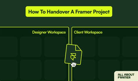 How To Create A Button That Scrolls To A Section On The Same Website In Framer All About Framer