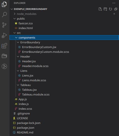 Faire Des Tests Unitaires Dans Les Applications React Avec Jest Et
