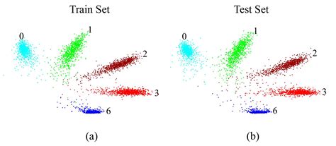 Amc Loss Angular Margin Contrastive Loss For Improved Explainability In Image Classification