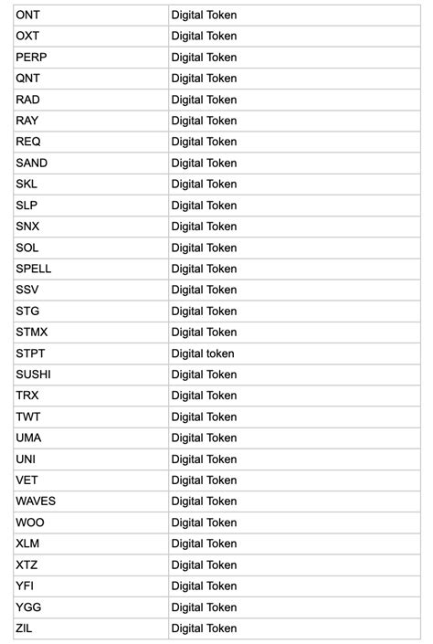 Exchange Blog Related Posts
