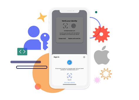 The Dominance Of Native IOS Development