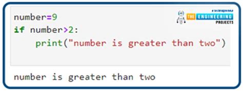Syntax Of Python In Tensorflow The Engineering Projects