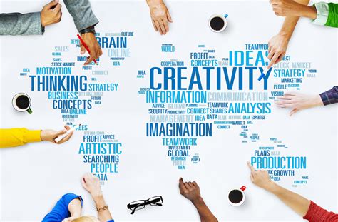 Module 7 Creative Managerial Thinking Concepts