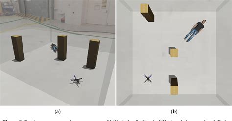 Figure 1 From Uav Framework For Autonomous Onboard Navigation And