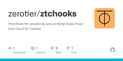 GitHub Zerotier Ztchooks Primitives For Serializing And Verifying Hooks Fired From ZeroTier