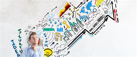 Agile Basics Reading List Agilesparks