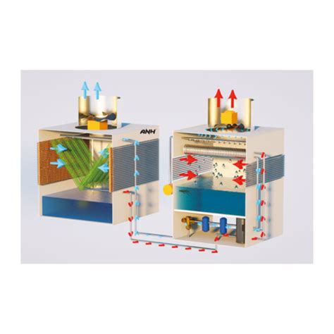 Chm Energy Saving Central Air Conditioner For Factory Anh Enterprise