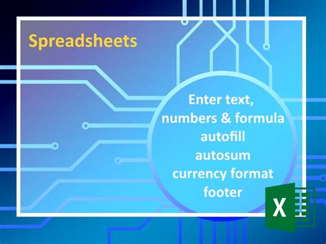 Spreadsheets Basics Lesson 1 Teaching Resources
