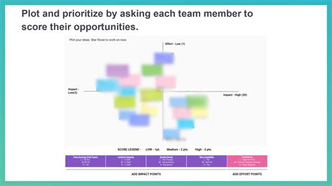 Your 6 Step Ai Transformation Workshop Onstrategy