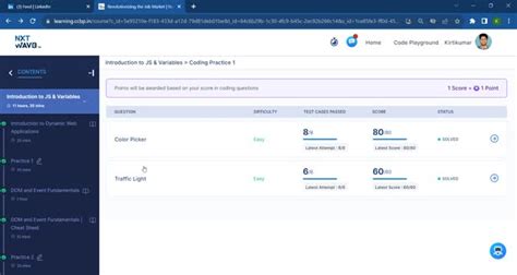 Kirtikumar Welekar On Linkedin Day80 Python Pythonprogramming