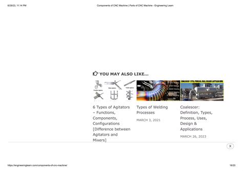 Components Of Cnc Machine Parts Of Cnc Machine Engineering Learnpdf