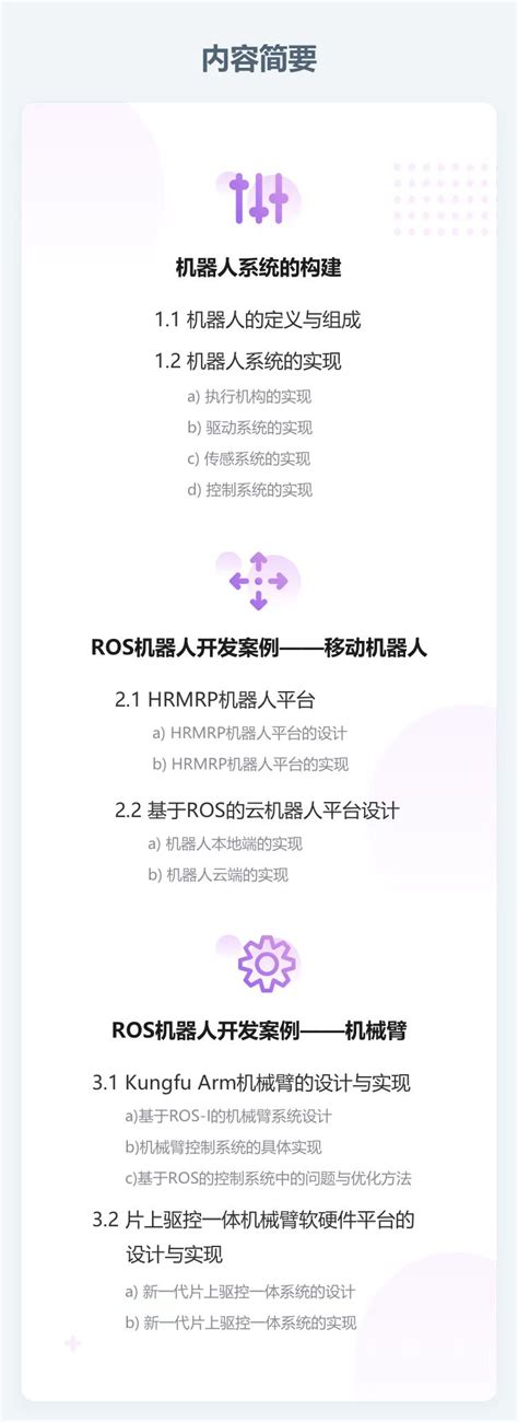 ROS机器人开发案例 深蓝学院 专注人工智能与机器人的学习平台