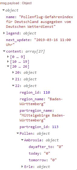 Help On Extracting Values From Json Output Node Red Home Assistant