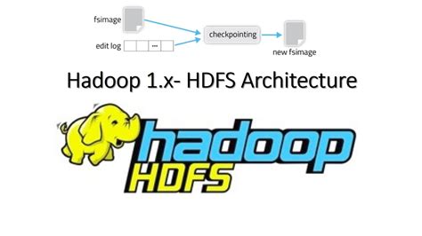 hdfs architecture fsimage editlogs and checkpointing youtube