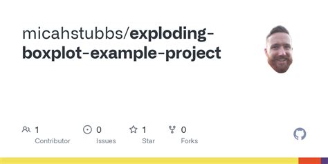 GitHub Micahstubbs Exploding Boxplot Example Project