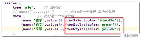 Echarts中的饼状图设置颜色 Web开发 亿速云