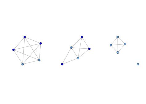 6 Ego Network Data Network Analysis Integrating Social Network Theory Method And