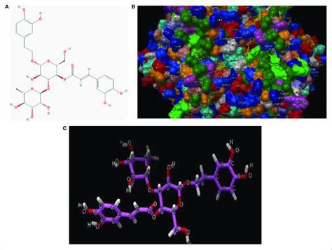 A 2d Structure Of Acteoside B 3d Structure Of Acteoside