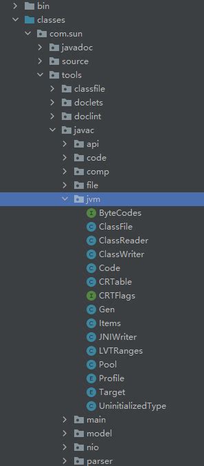 Java