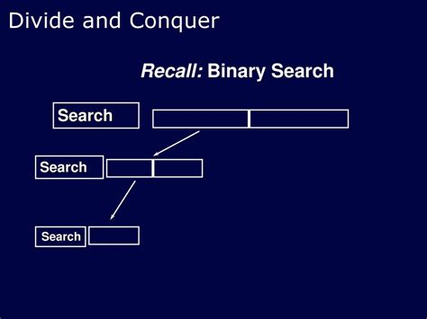 lecture no 45 data structures dr sohail aslam ppt download