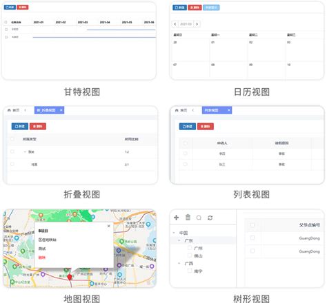 Myapps视图引擎 Bpmbpm流程管理平台流程引擎集团多租户流程平台 天翎官网