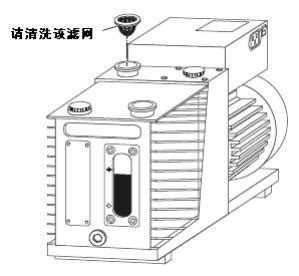 玩转质谱 16 质谱机械泵维护指南 知乎