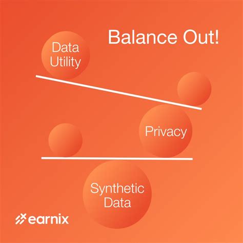 Data Syntheticdata Analytics Earnix