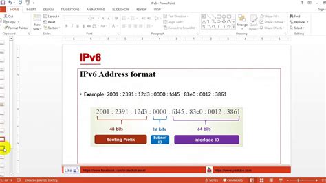 IPv Address Format YouTube