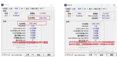 笔记本ddr4超频低时序内存的简单测试 知乎