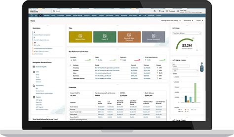 Suiteanalytics Reporting And Dashboards Netsuite Australia