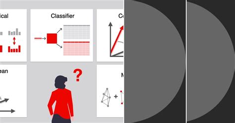 List Ml Curated By Luigi Massa Medium