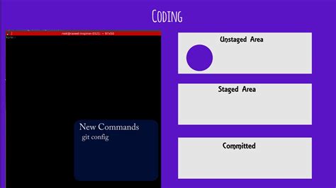Lecture 10 Git Installation And Basics Youtube