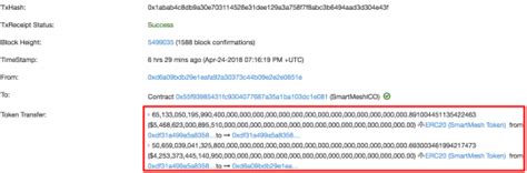 Ethereum Bug Causes Integer Overflow In Tons Of Erc20 Smart Contracts