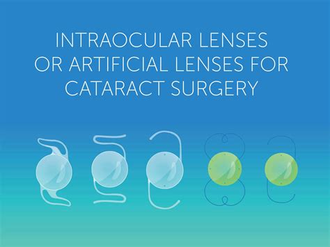 Intraocular Lens Amarillo TX Cataract Lens Implants Amarillo TX