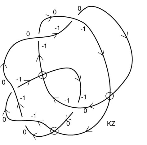 A Non Trivial Knot With Zero Affine Index Polynomial Download