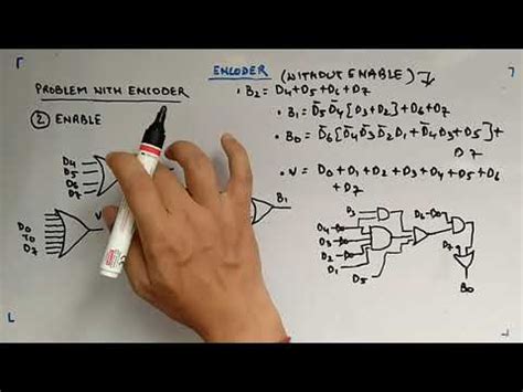 8x3 Priority Encoder Circuit Digital Circuits And Logic Design YouTube