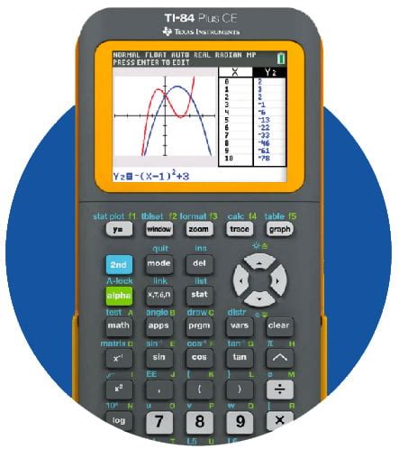 Yellow Graphing Calculator