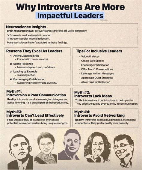 Muhammad Rakibul Hasan Pmp®️ Csm Mba On Linkedin Harvard Data Is