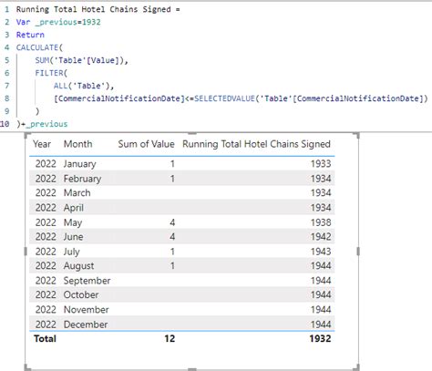 Running Total With Blank Value Not Cumulating Valu Microsoft Fabric Community