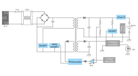 Mppt Circuit Block Diagram Circuit Diagram