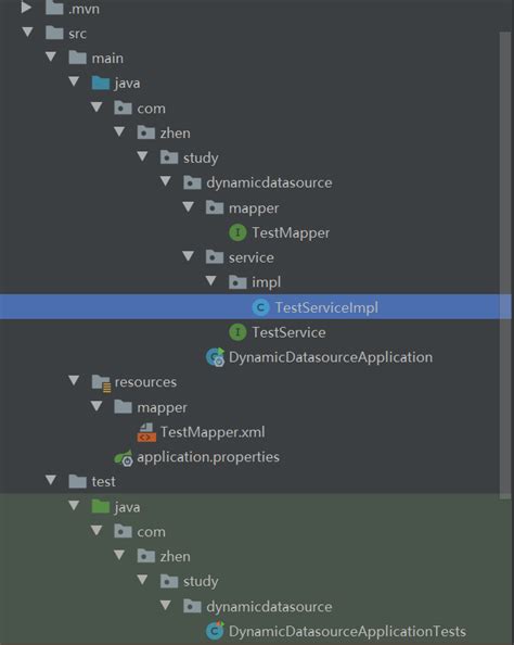 Springboot结合baomidou Dynamic Datasourc组件实现多数据源 走看看