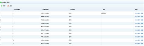 Github Huaaweicodessm Based Library Management System 4 基于ssm的图书管理管理系统4拥有两种角色，用户可以浏览评论图书、登录
