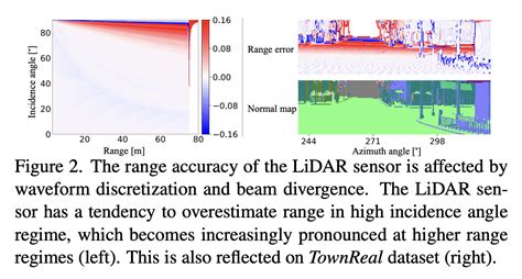 爱可可ai前沿推介 5 5 知乎
