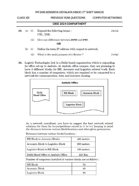 Cspyqcomputernetworks Pdf