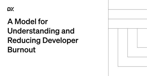 A Model For Understanding And Reducing Developer Burnout