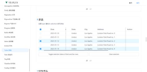 ve plus基于 vue x 桌面端UI组件库 vue 组件库 xiaoyan 博客园