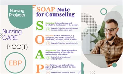 Write Soap Notes Nursing Projects Ebp Pico By Tutor Rose01 Fiverr