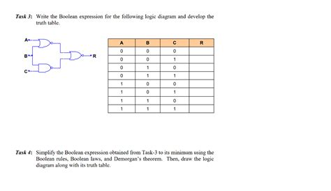Solved Task 1 Associative Law With OR Operations Chegg Com