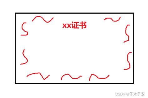 急急急！iphone6p 8p 关于html2canvas文字不显示问题 html2canvas 手机端打开文字消失 csdn博客
