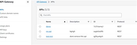 Create An Aws Lambda Layer For Python Runtime In Windows By Vishal Singh Medium